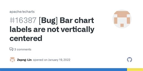 Bug Bar Chart Labels Are Not Vertically Centered · Issue 16387 · Apacheecharts · Github