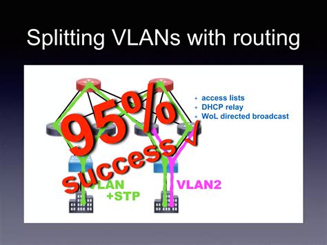 Multiprotocol Label Switching Mpls Networkshop44 Pptx Computer Networking Computing