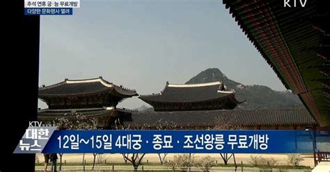 추석 연휴에 4대궁·종묘·조선왕릉 무료 개방