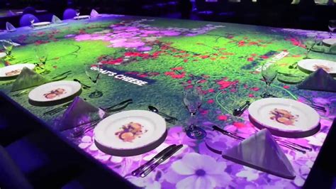 What Is Table Mapping At Jacqueline Corbett Blog