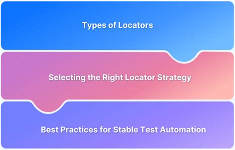 How To Get Text From List Of Elements In Cypress Browserstack