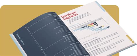 Database Knowledge Hub Guides On Database Management