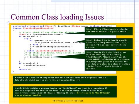 Jee Class Loading Internalspdf