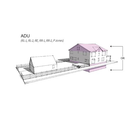 Hpp Cares Adu