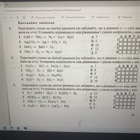 Хто може допомогти з хімією Тема Схема хімічної реакції Закон збереження маси речовини під