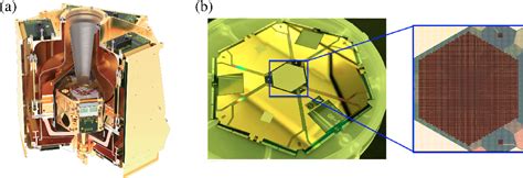 Figure 13 From A Review Of X Ray Microcalorimeters Based On Superconducting Transition Edge