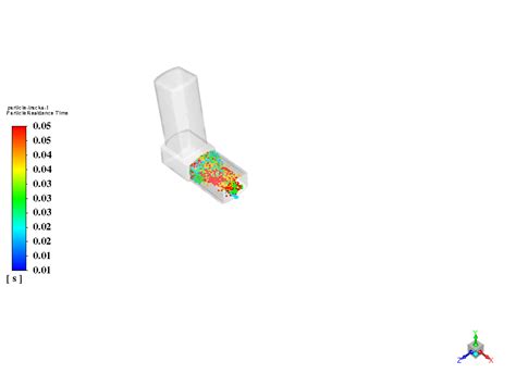 Inhaler Asthma Spray Cfd Simulation Ansys Fluent Tutorial Mr Cfd