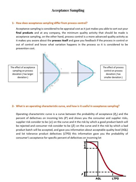 Emailing Acceptance Sampling Sheet 04 1 Pdf Sampling Statistics