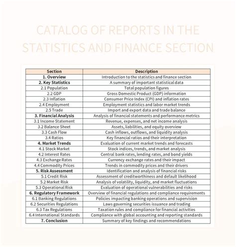 Free Monthly Statistical Report Templates For Google Sheets And Microsoft Excel Slidesdocs