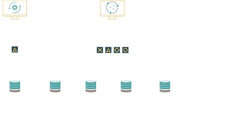 legacy application modernization with edb postgres ai
