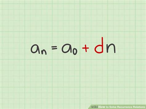 5 Ways To Solve Recurrence Relations Wikihow