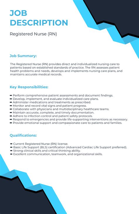 Free Nurse Templates To Edit Online