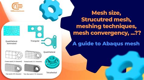 🚀the ultimate guide to abaqus meshing from beginner to pro🚀 top
