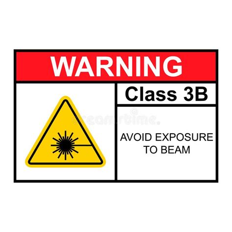 Laser Radiation Danger Class 3b Label Icon Safety Information Symbol