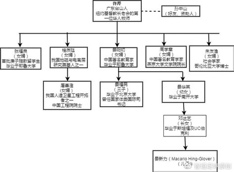 国足新归化要来了 官方：27岁后卫晏新力将加盟上海申花