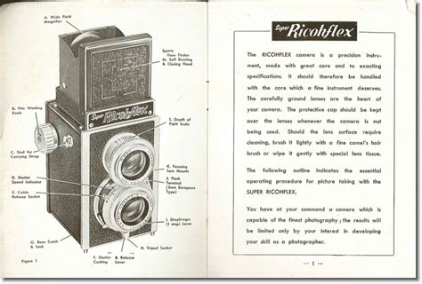 Ricoh Super Flex Operating Instructions