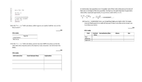The Following Asm Program Finds The Maximum Number