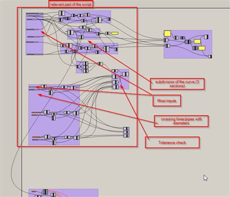 Growing A Polyline With Fixed Length Segments Along A Curve Grasshopper Mcneel Forum