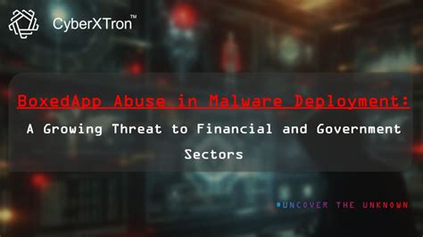 cyberxtron technologies on linkedin boxedapp rats ransomware
