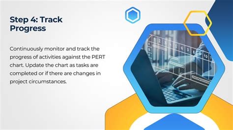 What Is Pert In Project Management End To End Guide Ppt