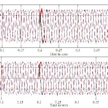 Proposed Power System STATCOM Download Scientific Diagram