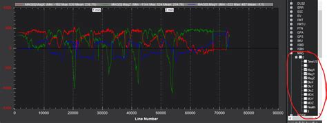 How To Plot Resultant Mag Field On Data Log Browser Copter 43