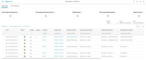 Secure Network Analytics Snaとise連携におけるanc Policyの端末隔離動作について Cisco Community