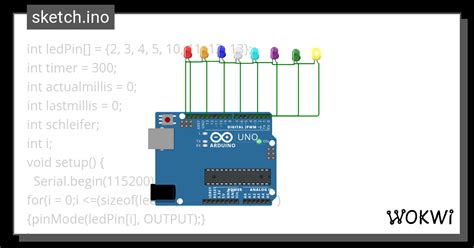 O Wokwi Esp32 Stm32 Arduino Simulator