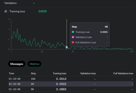 Aws Gui For Localstack Simplify Your Local Aws Workflow With A By Leo Capuano Medium