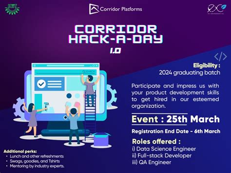 Shivam Verma Posted On Linkedin