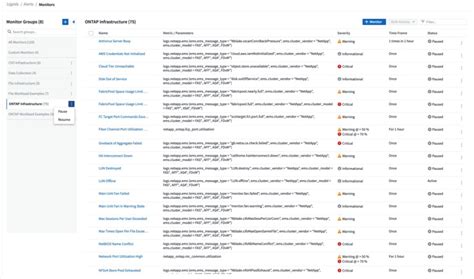 Netapp Launches Monitoring Alerting And Troubleshooting For Ontap