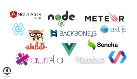 جاوا اسکریپت چیست؟ معرفی زبان برنامه نویسی Java Script