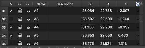 Select Specific Control Points From Qslicersimplemarkupswidget