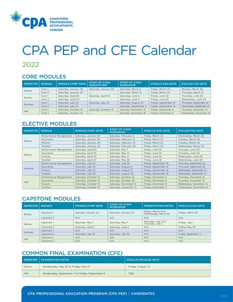 01289 Ec Pep Cfe Calendar Cpa Professional Education Program Cpa Pep