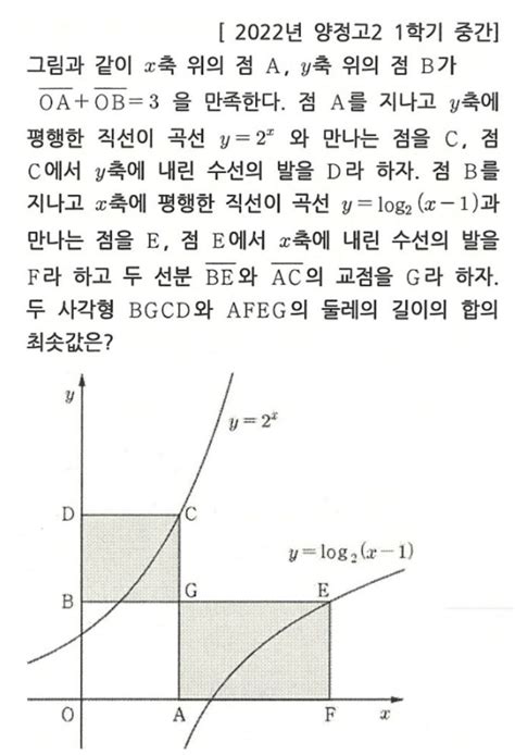 Daum 카페