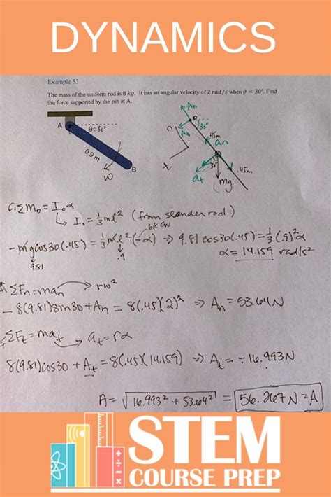 Rotation About A Fixed Axis Example Problem Dynamics Engineering