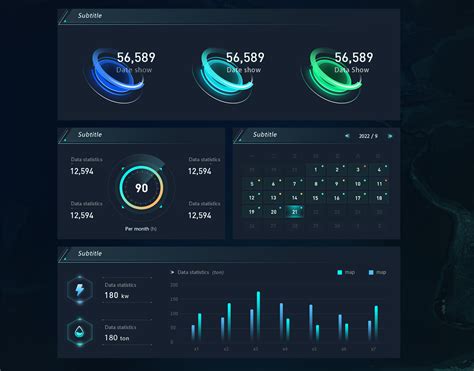 fui data screen graphics 4 assets behance