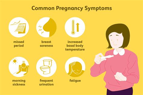 Am I Pregnant 10 Important Early Pregnancy Symptoms And Signs