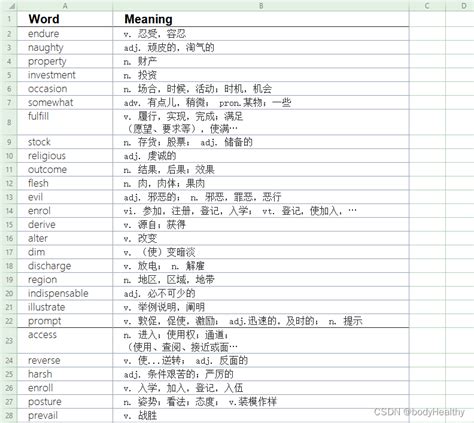 前端对alasql的基本使用（联系excel的读取、创建并导出） csdn博客