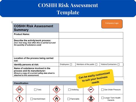 Coshh Risk Assessment Template Coshh Risk Assessment Checklist