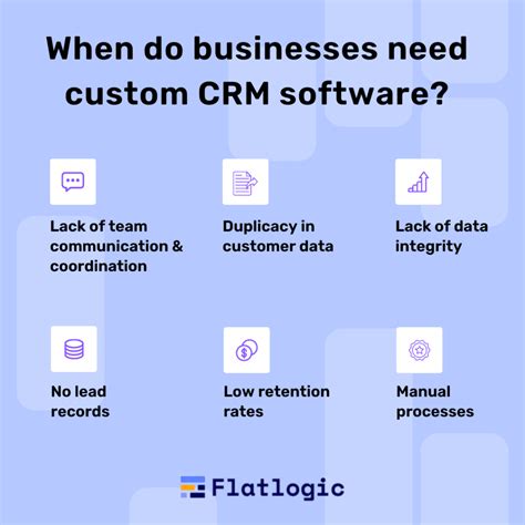 Data Integrity Erp System Crm Software Customer Relationship Management Business Process