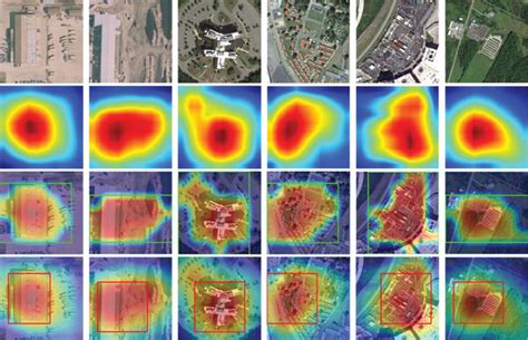 Some Samples Of Key Region Localization In The Rsscn7 Data Set The Download Scientific Diagram