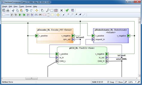 Reaping The Benefits Of Architectural Modeling In Embedded Design
