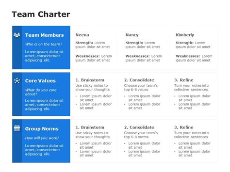 Project Charter Ppt Layout Business Model Single Slides Free Power