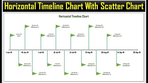 Video Thumbnail Horizontal Timeline Chart Using Scatter Chart In Excel