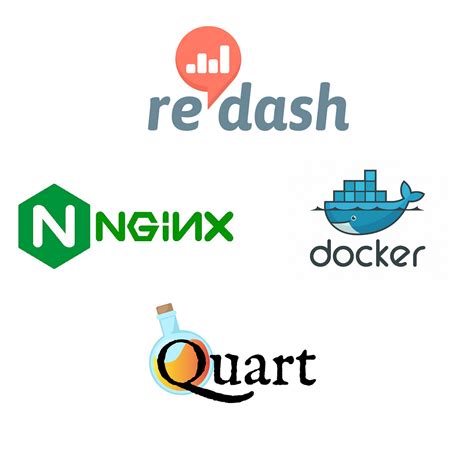 Running Quart And Redash With Nginx A Containerized Approach By Hillary Kipkemoi Medium