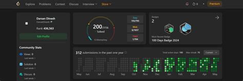darsan dinesh on linkedin leetcode codingjourney