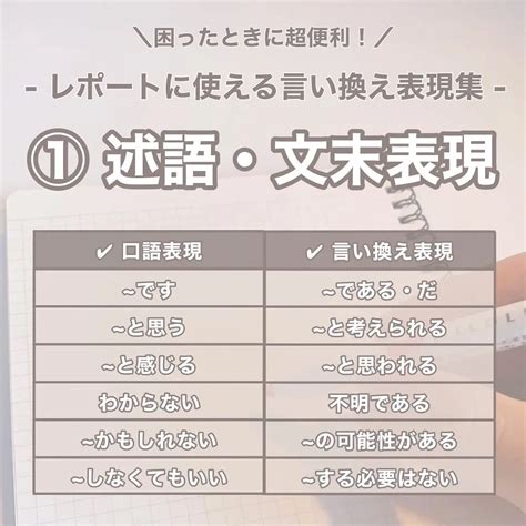 困ったときに超便利／レポートで使える言い換え表現集 ゆう 勉強のある暮らしが投稿したフォトブック Lemon8
