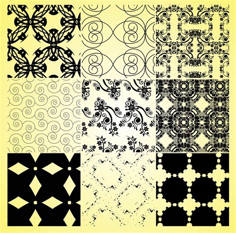 Decoration Design Pattern