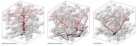 Branching Path System In A 3d Matrix Grasshopper